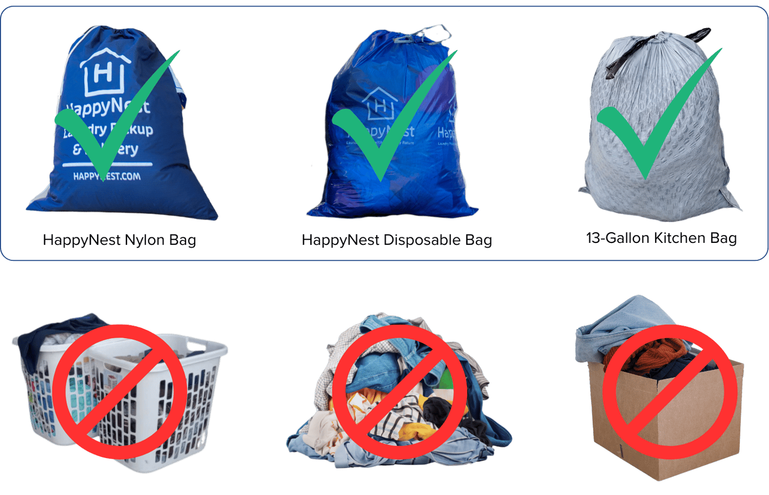 Frequently Asked Questions | HappyNest